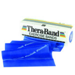 Theraband – SenseAbilities