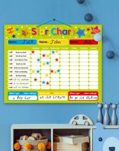 Magnetic Star Chart – SenseAbilities